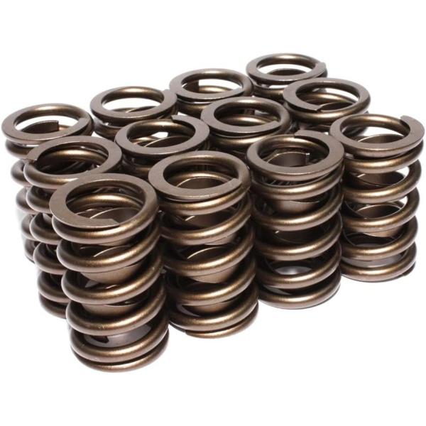 商品名コンペティションカム98012 Vavle SpringCOMP Cams 98012 Vavle Springブランド：Comp Cams商品サイズ：高さ：5.8 cm横幅：7.4 cm奥行：26.4 cm 商品番号：980-12色...