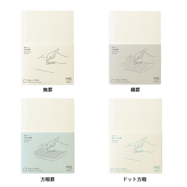 本文だけでなく表紙や見返しにもMD用紙を使用。外側を包まない無垢な仕立てが特徴です。製本には、開きやすさと耐久性に優れた「糸かがり製本」を採用。ノートは180度フラットに開き、最初から最後のページまでストレスのない書き心地が続きます。ノート...