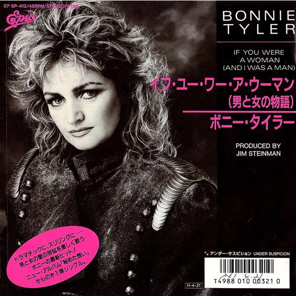 A  If You Were A Woman (And I Was A Man)B  Under Suspicion