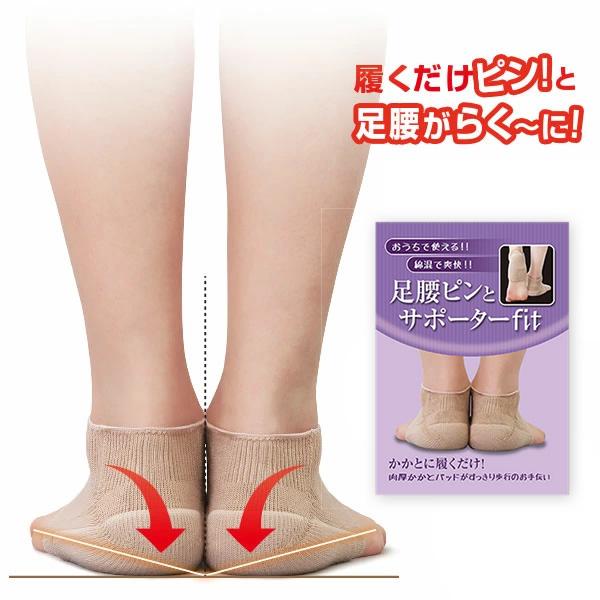 ＜ご注意＞開封後の返品、交換は一切お受けできません。＜商品説明＞履くだけで足腰がピンと楽に。人気の「足腰ピンとサポーター」がリニューアルしてfitタイプで登場。爽快綿混！内側荷重のかかとサポーター。足がO脚歩行であったり、腰の姿勢が悪かった...