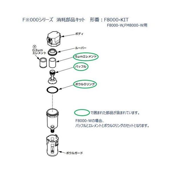 ■特徴 F8000、FM8000、FW8000シリーズ用 消耗部品キットです。 ■用途 メンテナンス用に ■仕様 メンテナンス部品 ■セット内容 5μmエレメント（1ヶ）、バッフル（1ヶ）、ボウルOリング（1ヶ）    【重量】 100G ...