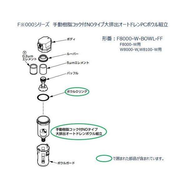 ■特徴 F．R．Lユニット 8000シリーズ用 ボウル組立です。 ■用途 メンテナンス用に ■仕様 メンテナンス部品 ■セット内容 ボウルOリング（1ヶ）、ボウル組立（1ヶ）    【重量】 100G 【原産国】 日本製 F8000WBOWLFF