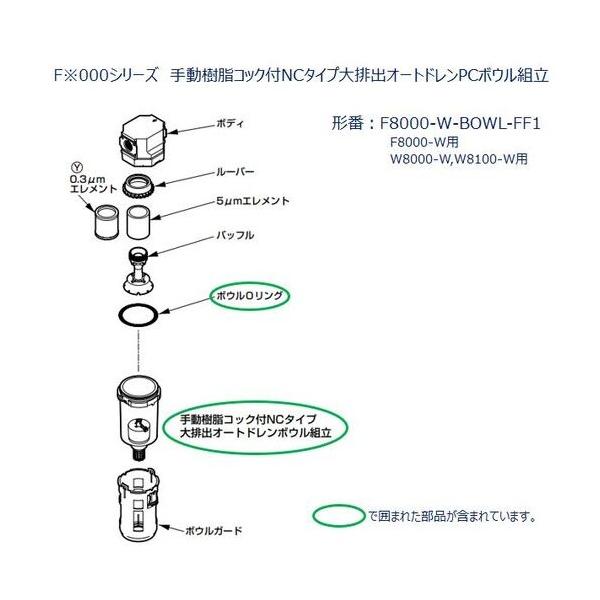 ■特徴 F．R．Lユニット 8000シリーズ用 ボウル組立です。 ■用途 メンテナンス用に ■仕様 メンテナンス部品 ■セット内容 ボウルOリング（1ヶ）、ボウル組立（1ヶ）    【重量】 100G 【原産国】 日本製 F8000WBOW...