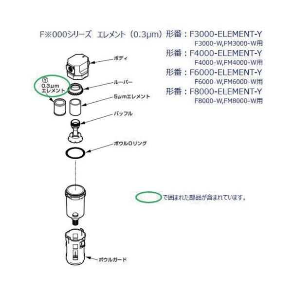 ■特徴 補修部品 ■仕様 部品(エアフィルタ用エレメント組立) ■セット内容 0．3μmエレメント（1ヶ）    【重量】 8G 【入数】 1点 【原産国】 日本製 F3000ELEMENTY