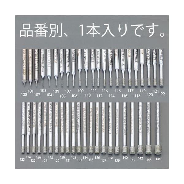切れ味がよくダイヤが長持ちします ●軸径…3.0mm ●サイズ(mm)…刃径:1.7 刃長:5.0 全長:55 ●粒度(#)…120 ●ダイヤモンドパウダー付 ●電着タイプ ●切れ味がよくダイヤが長持ちします。   【重量】 6g 【入数】...