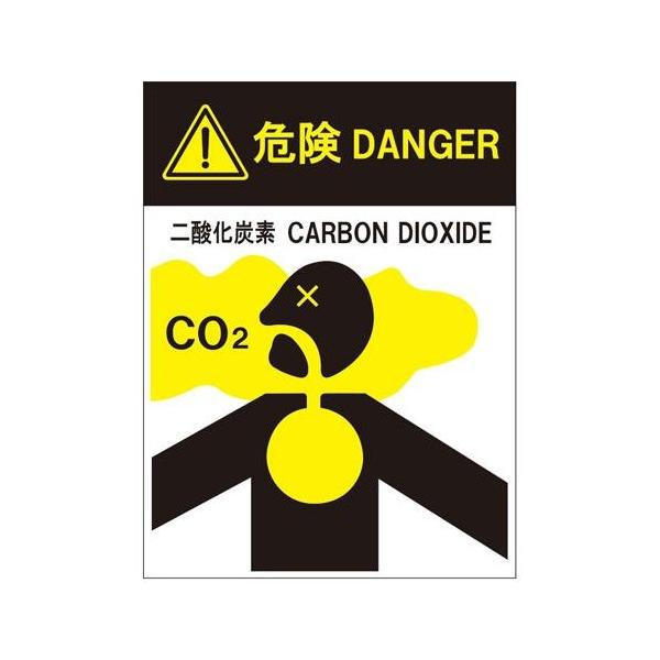 ●内容…危険 DANGER/n二酸化炭素 CARBON DIOXIDE/n  ●材質…アルミ複合板/n  ●サイズ(mm)…400×300×3/n  ●片面印刷/n  ●非粘着/n   【入数】 1枚 EA983A51