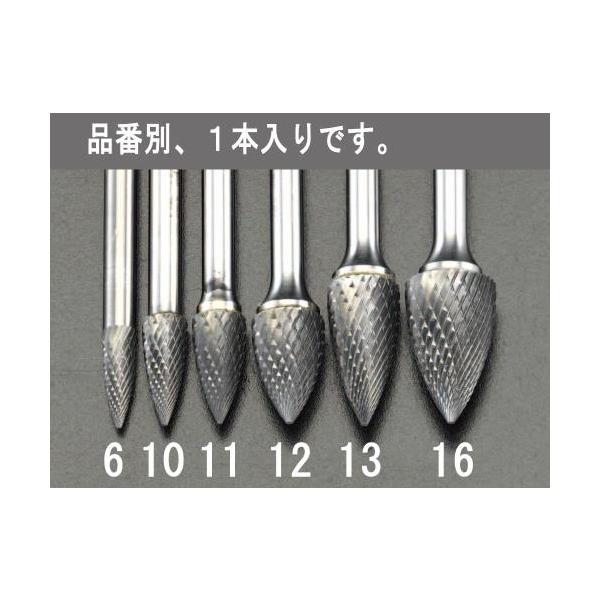 ●軸径…6mm ●刃径…6mm ●刃長…16mm ●全長…50mm ●入数…1本入り ●材質…タングステンカーバイド製 ●目の種類:ダイヤ目…多目的タイプ。 高い研削力によるスムーズな作業性。 切りカスが細かいので回転が鈍りません。 ●適合...