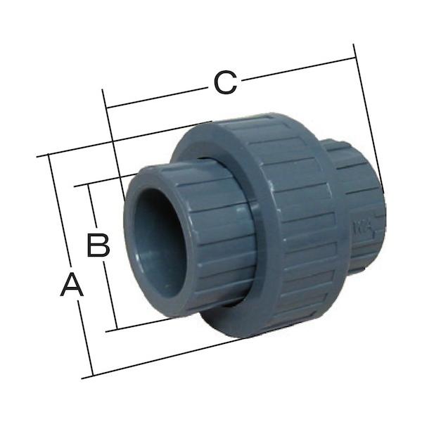 商品画像はイメージ画像です。実際とは異なる場合がございます。 ■特徴 樹脂製（PVC）製　ユニオンジョイント　ネジ式  ■仕様 寸法A(mm)：55 寸法B(mm)：37 寸法C(mm)：62 形状：ネジ式  ■材質 樹脂(PVC)　  軸...
