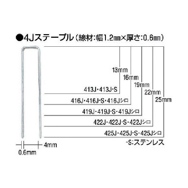 ベニヤ止め。 肩幅(mm):4 足長(mm):25 線材幅(mm):1.15 線材厚さ(mm):0.6   【サイズ】 25mm 【入数】 5000本 425J