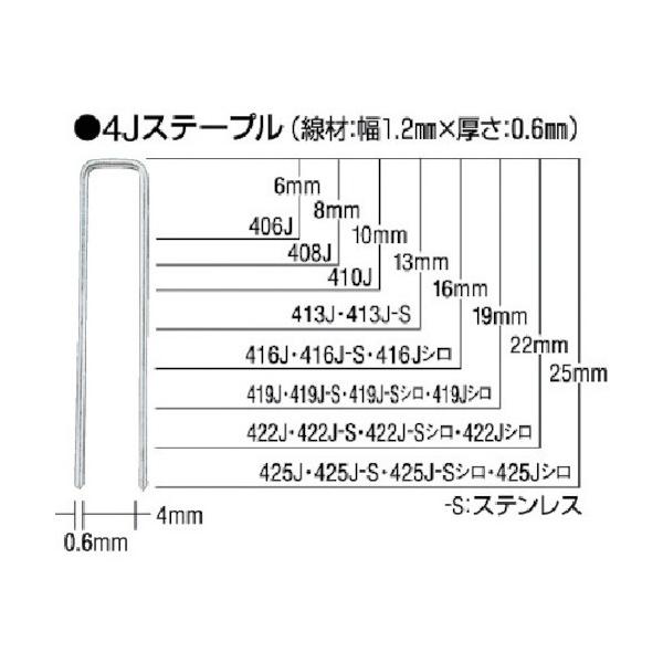 商品画像はイメージ画像です。実際とは異なる場合がございます。 ■特徴 タッカ用１０Ｊステープルです。 JIS A 5556(工業用ステープル）1010J-H・1010J-ALのみJIS規格がありません。   【サイズ】 8mm 【入数】 5...