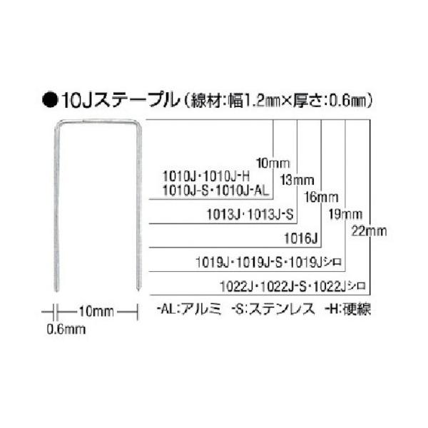 ■特徴 タッカ用１０Ｊステープルです。 JIS A 5556(工業用ステープル）1010J-H・1010J-ALのみJIS規格がありません。  ■用途 ベニヤ止め。   【サイズ】 13mm 【入数】 5000本 1013JS