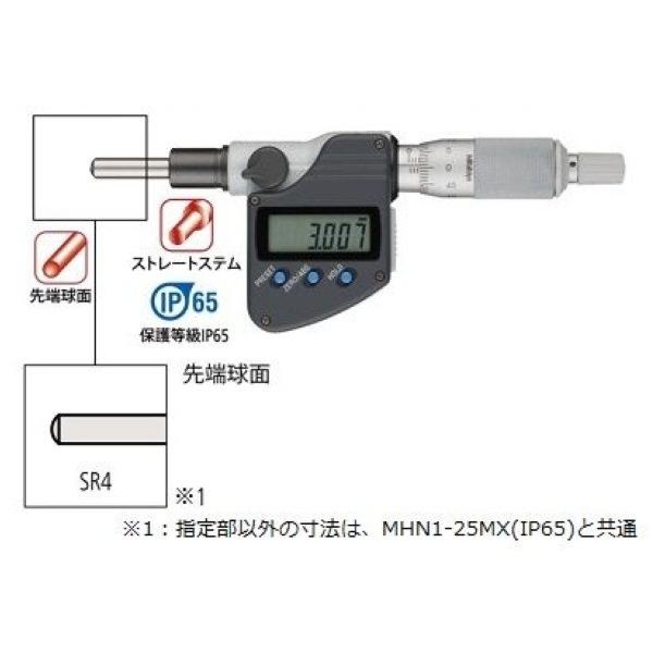 マイクロメーターヘッド マイクロメータヘッド  【入数】 1 MHN325MX