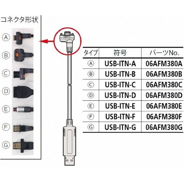 出力スイッチ付ストレートタイプ   【入数】 1本 06AFM380C