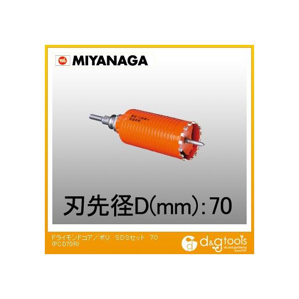 商品画像はイメージ画像です。実際とは異なる場合がございます。 ●S、L、Xの3サイズのシャンクで、全サイズのカッターに対応可能。 ●カッターのみの交換ができ、大変経済的。 ●カッター、センタードリルはワンタッチでシャンクに取付け可能。 ●シ...