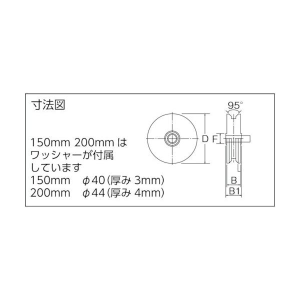 ■特徴 ラバーシールを使用しているので、耐水性に優れています。 オールステンレスタイプです。 密閉防塵式ベアリング（SUS440C）使用しています。 ラバーシールを使用しておりますので耐水等に優れています。  ■用途 アングル、フラットバー...