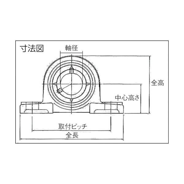 ■特徴 ベアリングユニットの代表的な形式です。軸への取り付けはアダプタを用いて固定します。  ■用途 伝動装置および一般機械などに。  ■仕様 給油式ピロー形 アダプタ式 使用温度範囲：-15〜100℃  ■材質 高炭素クロム軸受鋼  ■注...
