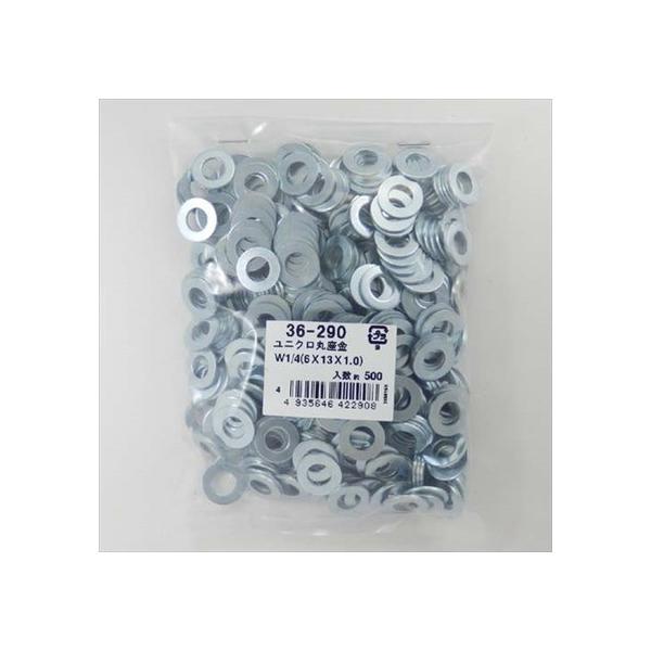 ネジ ボルト 丸座金の人気商品・通販・価格比較 - 価格.com