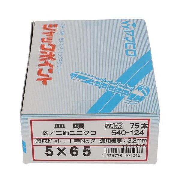 【サイズ】 タッピングビス トラス頭 【入数】 1本