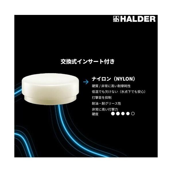 ■特徴 硬質・非常に高い耐摩耗性 油・グリースに強い 安全作業のための平坦な打撃面 氷点下でも欠け・破片の飛散がありません ■仕様 ナイロン製インサート（3508シリーズ）は、硬度約73ショアDの非常に硬質な白色ポリアミド製です。卓越した打...