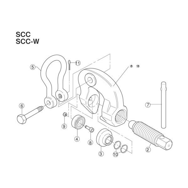 ■仕様 スクリユ-カムクランプ スクリユ-    【入数】 1S 【原産国】 日本製 SCR1