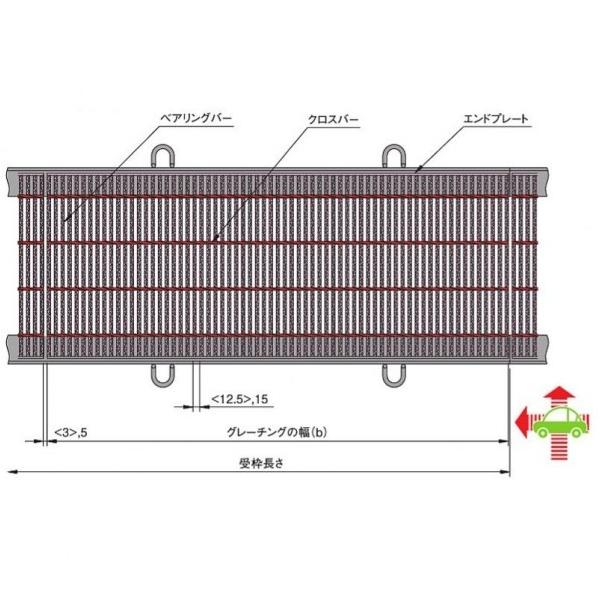 ●グレーチング寸法:b997×a300×h32mm●グレーチング質量:21.3kg/m●適用荷重:総質量25.000kgまで●溝幅:200mm●ベアリングバーピッチ:12.5mm●クロスバーピッチ:100mm グレーチング 溝蓋 みぞぶた ...