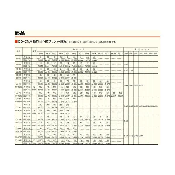 【入数】 1点 【原産国】 000 ZJ360