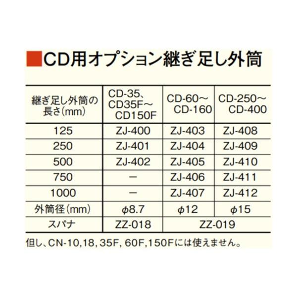 【入数】 1点 【原産国】 000 ZJ404