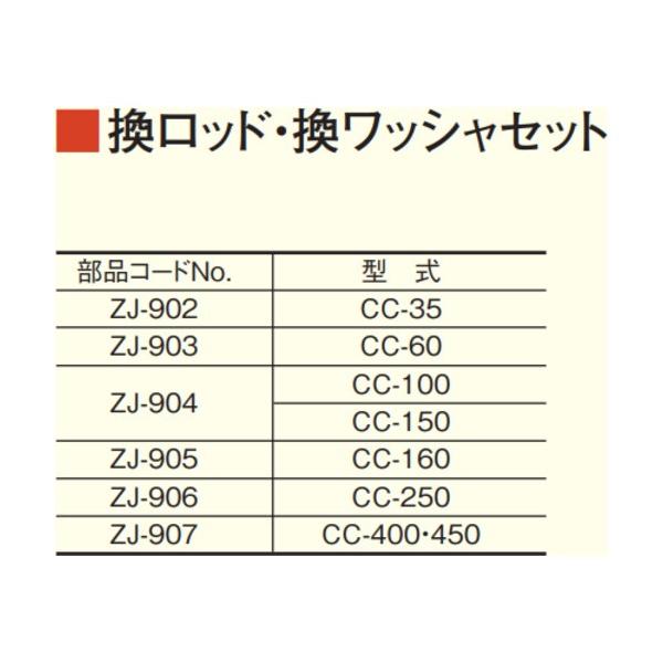 ■仕様 換ロッド:ZJ-069〜ZJ-073    【入数】 1点 【原産国】 日本製 ZJ906
