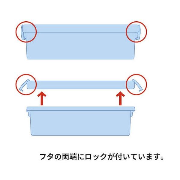 ■特徴 透明タイプのため外側からでも中身が確認できます。 備品や部品の整理整頓に最適です。 フタがロック付で、倒れても中身がこぼれ落ちません。 フタを閉めると固定される仕切板付きです。  ■仕様 有効内寸（約）:幅14.5×奥行24.5×高...