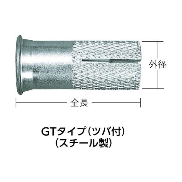 ■特徴 コンクリート面に均一施工ができるので美観に優れます。 貫通穴でも施工が可能（GTタイプ）です。 内部コーン打込み式で施工のバラツキが少ないです。 専用ハンドホルダーの使用により施工完了の確認ができます。  ■用途 電設工事、配管工事...