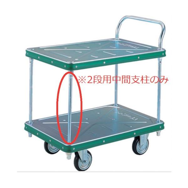 ■特徴 NDハンドトラック片袖2段台車タイプに使用します。  ■仕様 ND-902-2、ND-1202-2用   【入数】 1点 MPHM2(700800900ケンヨウ)(P)