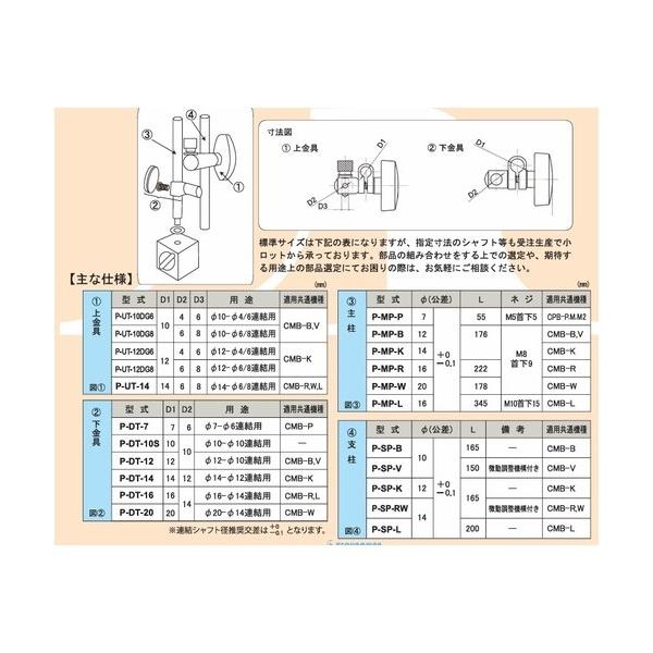 【入数】 1点 PSPL
