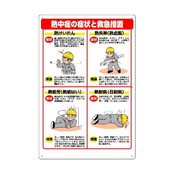 ■特徴 熱中症の症状と救急措置がとても分かりやすく表示されています。  ■用途 熱中症の周知用として事業所・休憩室などに。  ■仕様 取付方法：ビス止め(ビス別売) 取付穴径：4.2mm  ■材質 再生ポリプロピレン(再生材50%)  ■注...