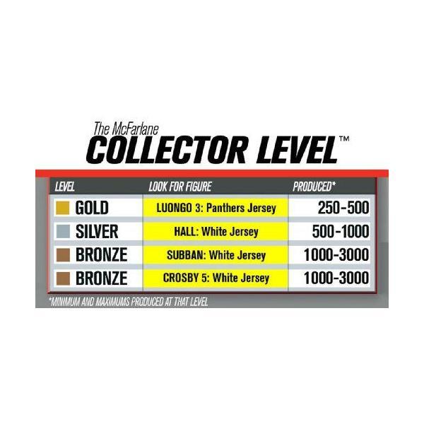 【商品名】Mcfarlane NHL Series 28 Figure Bronze Collector Level Variant White Jersey P.K. Subban フィギュア 人形 おもちゃ【カテゴリー】ホビー:人形・ドール