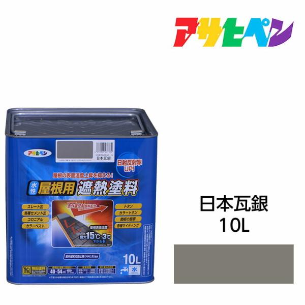 太陽光の赤外線を反射させて温度の上昇を抑える。塗料でエコ・省エネ対策。