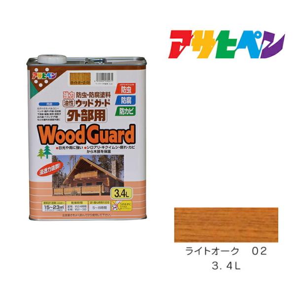 用途適した場所：●ログハウス・ペンション・住宅・倉庫・庭園資材などの屋外未塗装木部。●雨戸、戸袋、羽目板、下見板、板ベイなどの未塗装外板。●窓枠、軒天井、ぬれ縁、門扉などの屋外未塗装木部。注意事項※旧塗膜が残っている場合には、塗膜を取り除く...