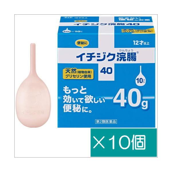 ●効能・効果便秘