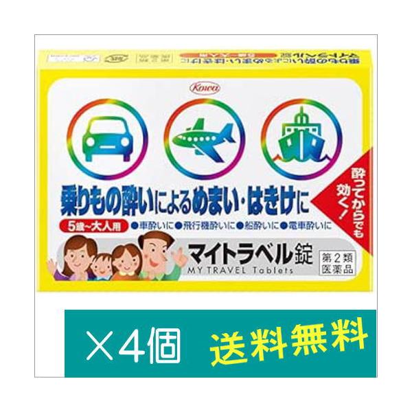 乗りもの酔い薬乗りもの酔いは、バスや電車、船などの上下の揺れや、横の揺れ、またこれらが組み合わされた複雑な動揺が耳の奥の方にある三半規管を強く刺激し、神経が過敏となって心臓・血管・消化管・呼吸器などに影響を与え、めまいや吐き気、頭痛といった...