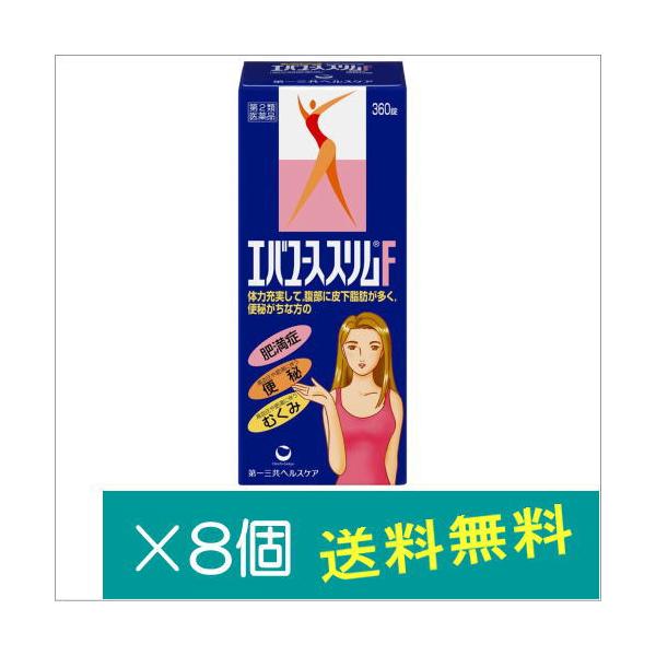 本剤は、漢方書「宣明論」に記載されている代表的な漢方処方の一つである「防風通聖散」を服用しやすい錠剤にしたものです。1.体力充実して、腹部に皮下脂肪が多く、便秘がちな方の、肥満症、高血圧や肥満に伴う便秘・むくみ・動悸・肩こり・のぼせに効果を...