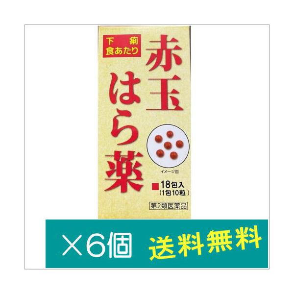 ・新第一赤玉はら薬は，下痢止めや整腸薬として使用されているセンブリ末，ゲンノショウコ末など4種類の和漢薬に，下痢でお腹が痛い時に効果のあるロートエキス散を配合した下痢止め薬です。下痢，食あたり，腹痛を伴う下痢等に効果をあらわします。・新第一...