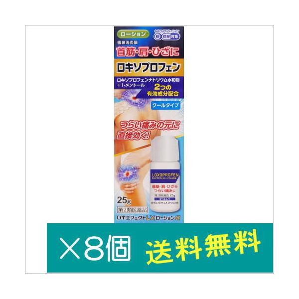 ●すぐれた鎮痛消炎効果のあるロキソプロフェンナトリウム水和物を配合。●清涼感を与えるｌ-メントール配合。【効能・効果】腰痛、肩こりに伴う肩の痛み、関節痛、筋肉痛、腱鞘炎(手・手首の痛み)、肘の痛み(テニス肘など)、打撲、捻挫