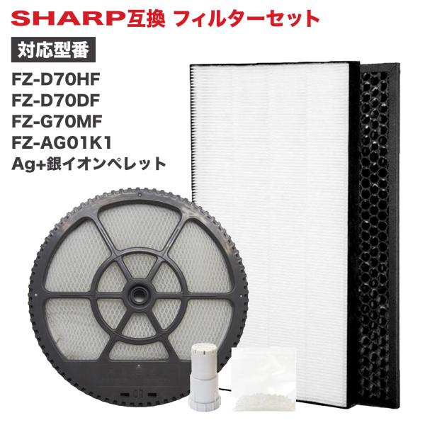 【セット内容】  1.集塵フィルター FZ-D70HF(FZD70HF)  2.脱臭フィルター FZ-D70DF(FZD70DF)・FZ-F70DF(FZF70DF)  3.枠付き加湿フィルター FZ-G70MF(FZG70MF)  4.イ...