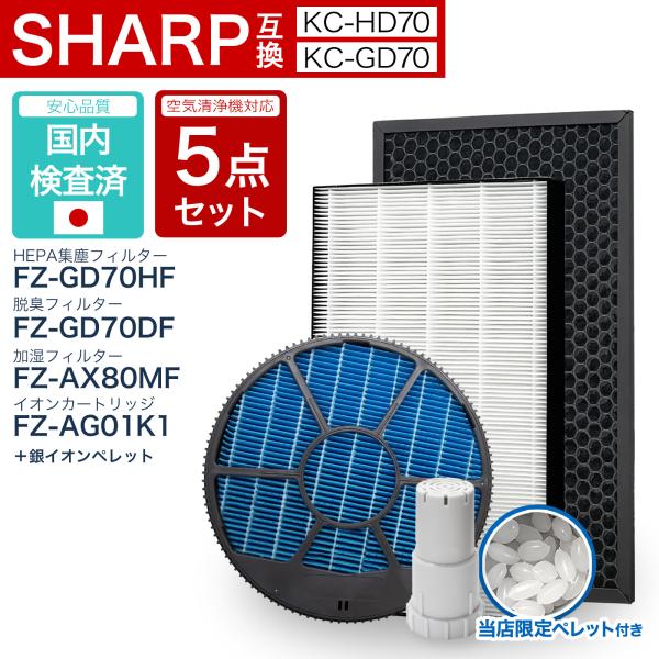 シャープ互換 交換用フィルター 5点セット  セット内容  ■集塵フィルター FZ-GD70HF ■脱臭フィルター FZ-GD70DF ■加湿フィルター FZ-AX80MF ■イオンカートリッジ FZ-AG01K1   対応機種一覧  KC...