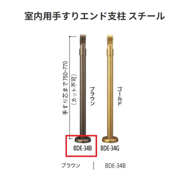 ◆◆◆こちらはにメーカー直送につき代金引換の決済が不可となります。また沖縄・北海道・離島への発送は出来かねます。ご了承くださいませ。◆◆◆手すりの端部に便利な室内用手すり支柱です！【特長】■φ35mm・φ32mmどちらの手すり棒でもご使用い...