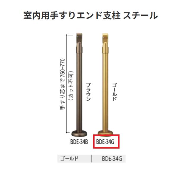 ◆◆◆こちらはにメーカー直送につき代金引換の決済が不可となります。また沖縄・北海道・離島への発送は出来かねます。ご了承くださいませ。◆◆◆手すりの端部に便利な室内用手すり支柱です！【特長】■φ35mm・φ32mmどちらの手すり棒でもご使用い...