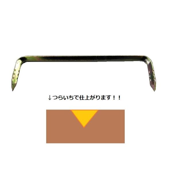 【特長】■逆三角形形状で、木のたて目、横目にも簡単にツライチ施工ができます。■ノミ等による座彫り加工が一切不要です。■片ハズレせずシーソーになりません。■施工後はツライチに仕上がり、内・外装を問わずその上から仕上板やサイディング等が勅張りで...