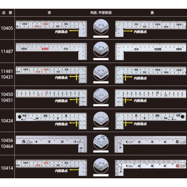 こちらは、【ポスト投函便発送にて低価格送料発送】 です。出荷は、追跡番号ありのヤマト運輸のネコポスで、厚み、コストの関係上簡易梱包にてポスト投函となります。お届け先にポストがない場合は、お届けができない場合がございます■単品注文にて【商品代...