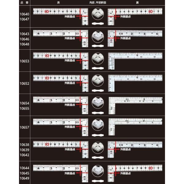 こちらは、【ポスト投函便発送にて低価格送料発送】 です。出荷は、追跡番号ありのヤマト運輸のネコポスで、厚み、コストの関係上簡易梱包にてポスト投函となります。お届け先にポストがない場合は、お届けができない場合がございます■単品注文にて【商品代...