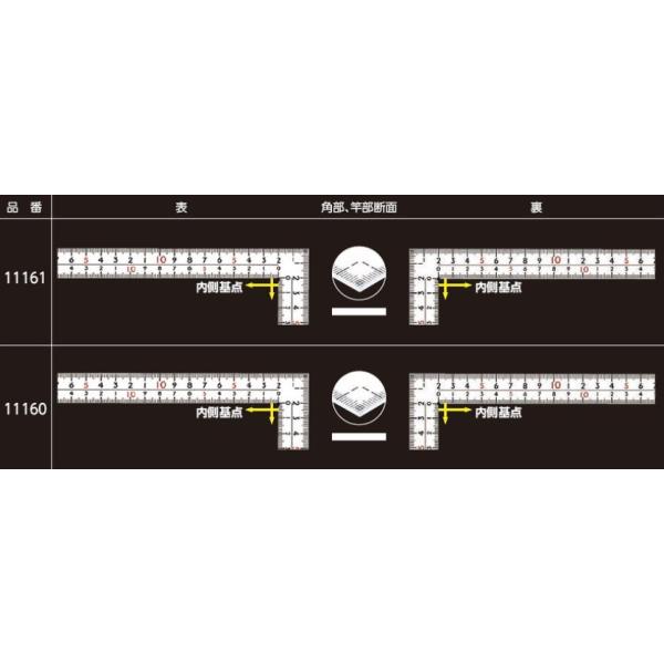 こちらは、【ポスト投函便発送にて低価格送料発送】 です。出荷は、追跡番号ありのヤマト運輸のネコポスで、厚み、コストの関係上簡易梱包にてポスト投函となります。お届け先にポストがない場合は、お届けができない場合がございます■単品注文にて【商品代...