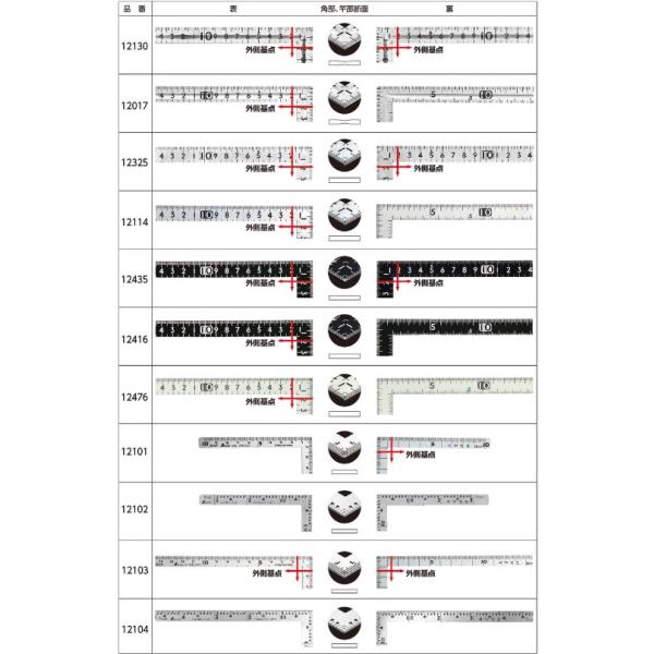 ■直角度:100mmにつき0.1mm以下■長さの許容差:±0.3mm■材質:鉄（目盛黒色塗装）